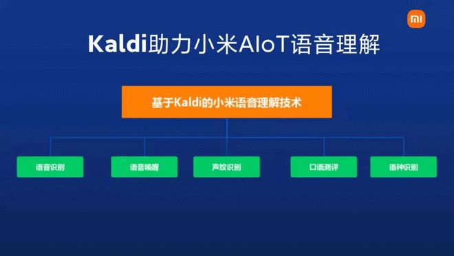 Kaldi之父Daniel Povey：新一代Kaldi将根本上改变语音识别 - NetSmell