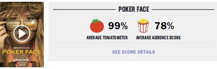 《扑克脸》烂番茄99%，不愧是开年第一悬疑爽剧！ - NetSmell