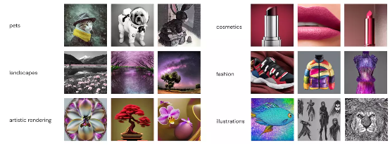 7 天花 5 万美元，我们成功复制了 Stable Diffusion，成本大降 88%！训练代码已开源 – 程序师